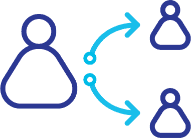 Intiveo Connect - Intiveo